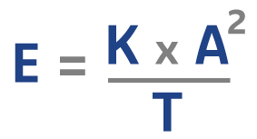 The process-effectiveness formula: the importance of acceptance within ...